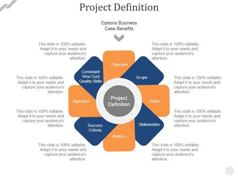 Project Definition Ppt PowerPoint Presentation Styles Templates