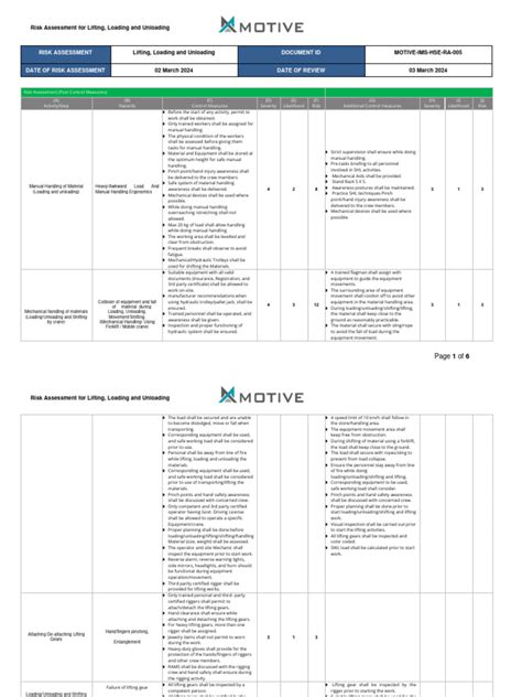Risk Assessment For Lifting Loading And Unloading Works Pdf Crane Machine