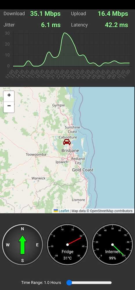 My Custom Smartshunt Raspberry Pi Starlink Internet Gps Ruuvi Tag Remote 4x4 Monitoring System