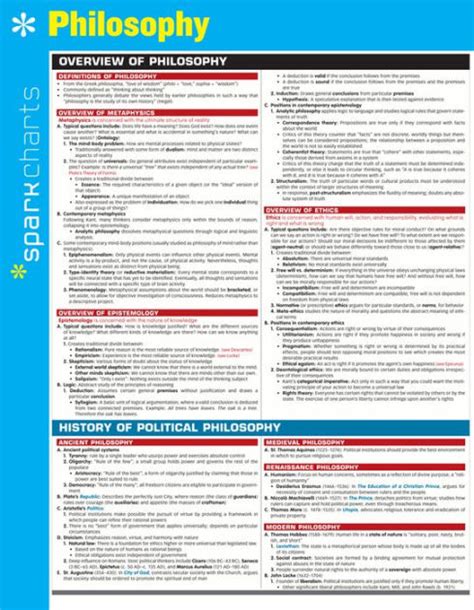 Philosophy Sparkcharts By Sparknotes Barnes And Noble®