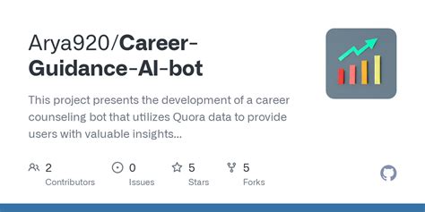 Career Guidance Ai Botreadmemd At Main · Arya920career Guidance Ai