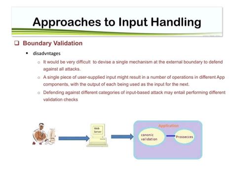Session3 Data Validation Sql Injection Ppt