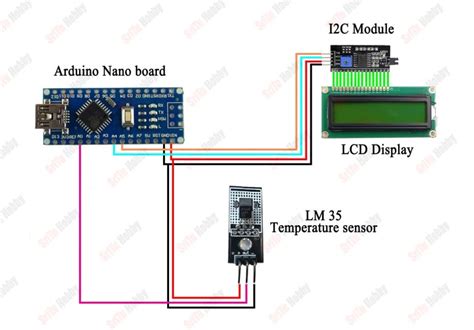 Lm35 Temperature Sensor Interfacing With Arduino Code Sritu Hobby