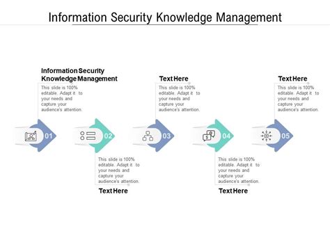Information Security Knowledge Management Ppt Powerpoint Presentation