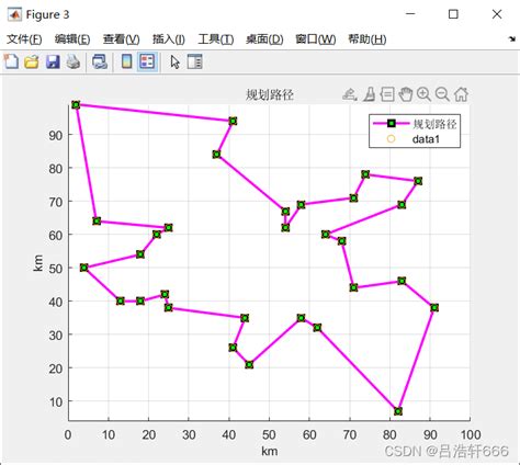 基于tsp旅行商问题的混合粒子群算法 附直接运行代码 Csdn博客