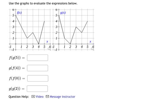 answered use the graphs to evaluate the… bartleby