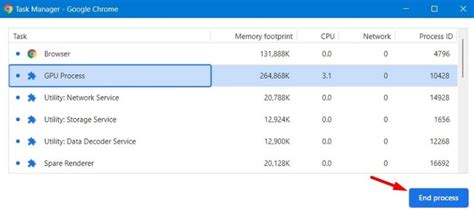 How to Fix Chrome GPU Process High Memory Usage