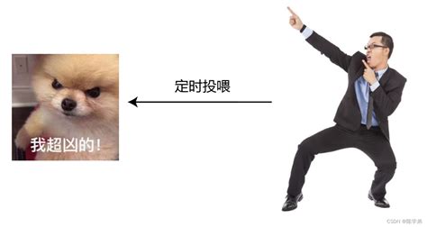 Stm32看门狗 Csdn博客