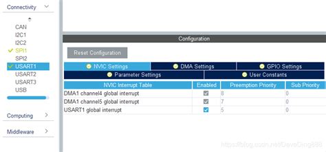 Stm32串口dma接收双缓冲stm32 Dma 双缓冲 Csdn博客