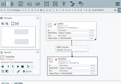Building A Data Pipeline With Apache Nifi Big Data In Real World