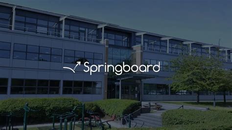 Springboard Pro Ltd On Linkedin Why Work With Springboard