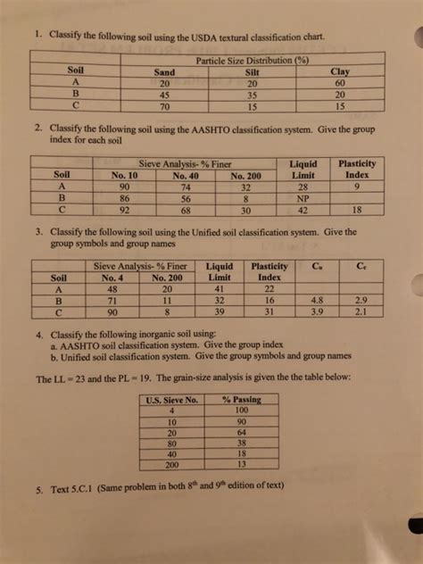 1 1 Classify The Following Soil Using The Usda Textural Classification Chart Particle Size