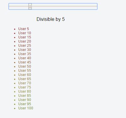 Easily Animate Your Data In React Reactscript
