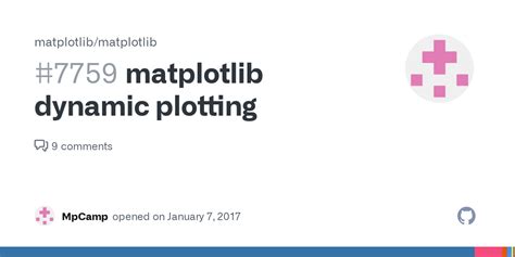 matplotlib dynamic plotting · issue 7759 · matplotlib matplotlib · github