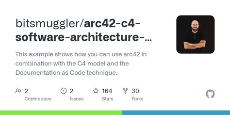 Github Bitsmugglerarc42 C4 Software Architecture Documentation Example This Example Shows