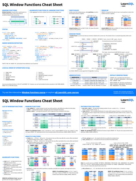 Window Function Cheat Sheet | Download Free PDF | Computer Programming