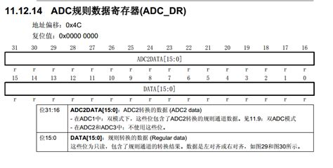关于dma传输外设地址的说明 0x4001244c csdn博客