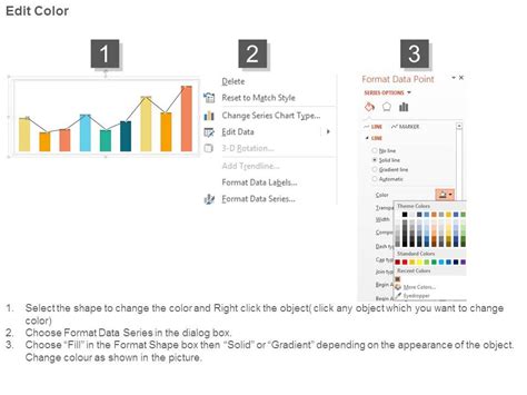 Overall Revenue Analysis Bar Chart Powerpoint Slide Information