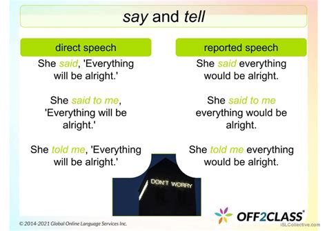 Reporting Verbs Free Esl Lesson Pl English Esl Powerpoints