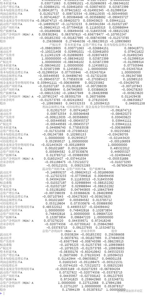 R语言稀疏主成分分析sparsepca、因子分析、kmo检验和bartlett球度检验分析 Data 载荷 数据