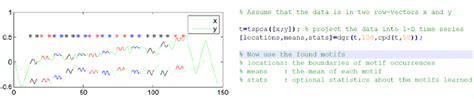 Example Signal From The Evaluation Experiment And The Execution Time Of Download Scientific
