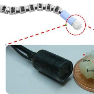 Pdf Soft Tactile Array Sensor For Tactile Sensing During Minimally Invasive Surgery