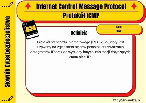 Internet Control Message Protocol Protokół Icmp Cyberwiedzapl Cyberbezpieczeństwo Bez
