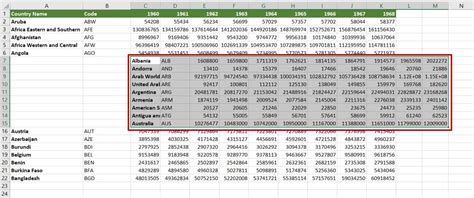 how to shift cells right in excel spreadcheaters