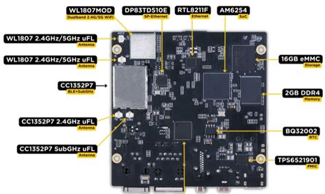 eye on npi beagleplay® single board computer chips