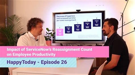 Impact Of Servicenows Reassignment Count On Employees Productivity