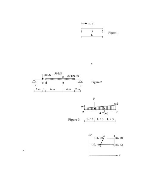 finite element problems pdf