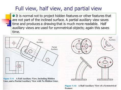 partial auxiliary view
