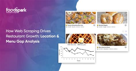 Web Scraping For Restaurant Growth Location And Menu Gaps