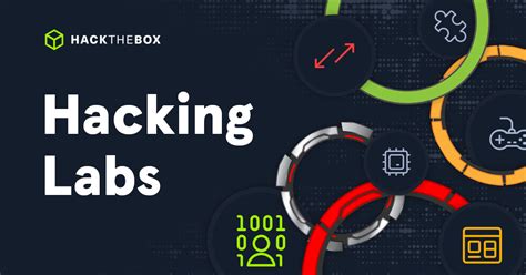 Hacking Labs Virtual Hacking And Pentesting Labs Upskill Fast