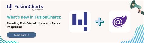 blazor fusioncharts v3 22 dynamic data viz integration