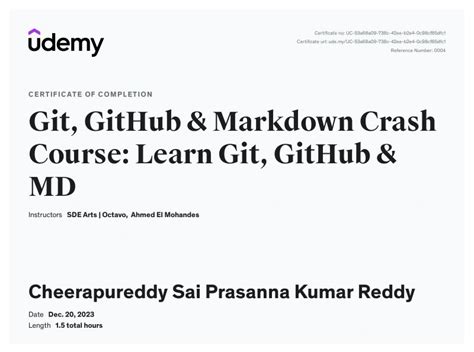 Sai Prasanna Kumar Reddy On Linkedin Github Git Markdown