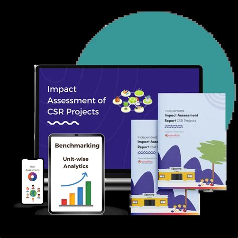 Impact Assessment Of Csr Projects Capacity Building