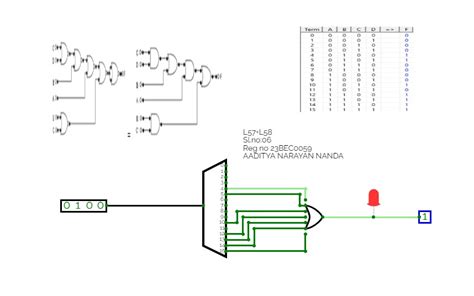 Circuitverse Check Whether Both Circuits Generate The Same Output