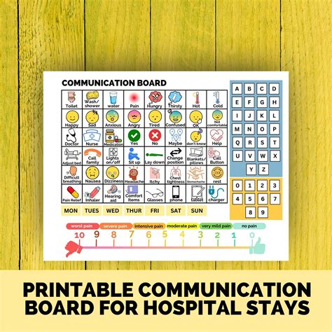 Printable Communication Board For Non Verbal Patients In Healthcare