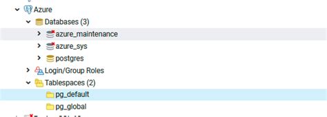 How To Use Or Install Pgagent On Postgresql For Azure Stack Overflow