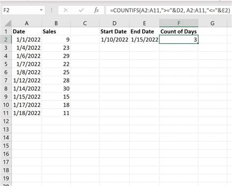 How To Use COUNTIFS With A Date Range In Excel