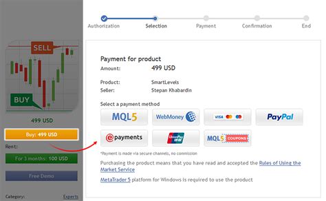 How To Purchase A Trading Robot From The MetaTrader Market And To Install It MQL Articles