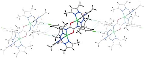 Molecular Packing Of Complex 4 Showing Supramolecular Interactions