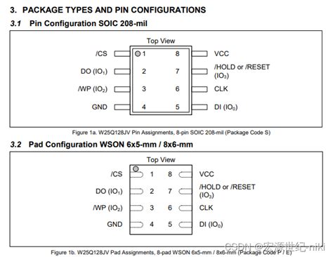 Winbond华邦 W25q128jvsim 3v 128m 位 串行闪存双四 Spiandqpianddtr 存储器stm32