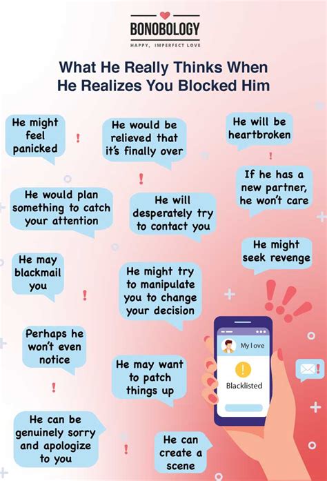 15 Ways A Man Can Feel When He Realizes You Blocked Him