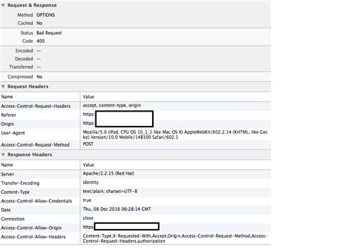 Javascript Options Request Fails 400 Bad Request Only In Safari 10 Mac And Ios Cors