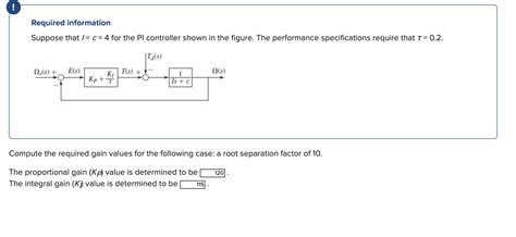 Solved Required Information Suppose That I C For The PI Chegg