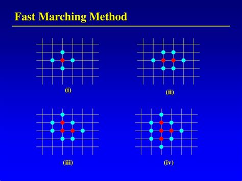 fast marching and level set for shape recovery ppt download