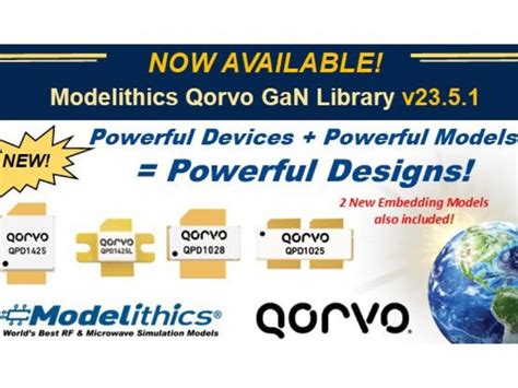 modelithics qorvo gan library offers embedding models