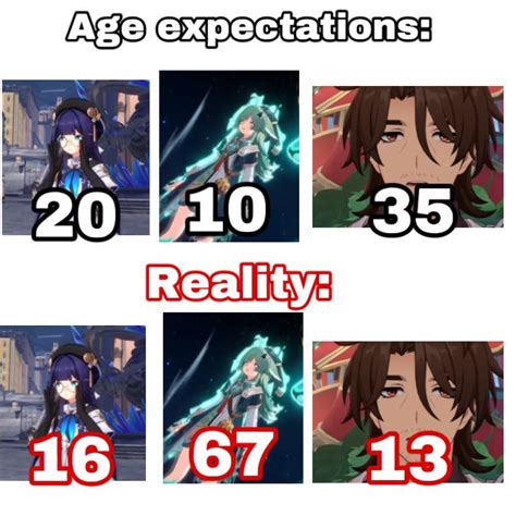 Hsr Character Ages Do Be Wild R Honkaistarrail